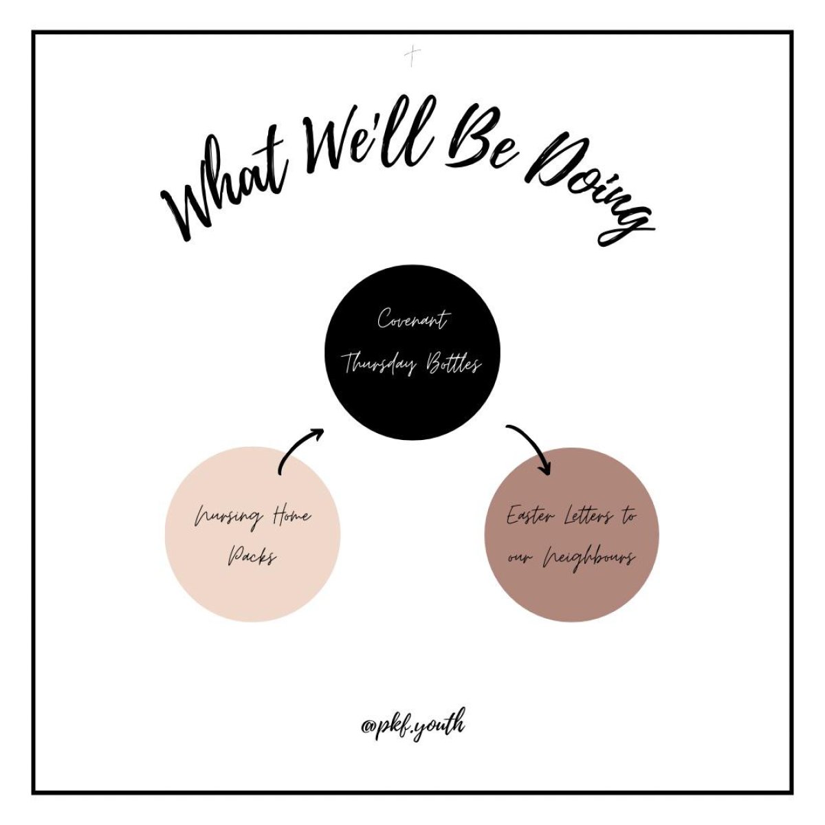 Come meet your neighbour | HisVine